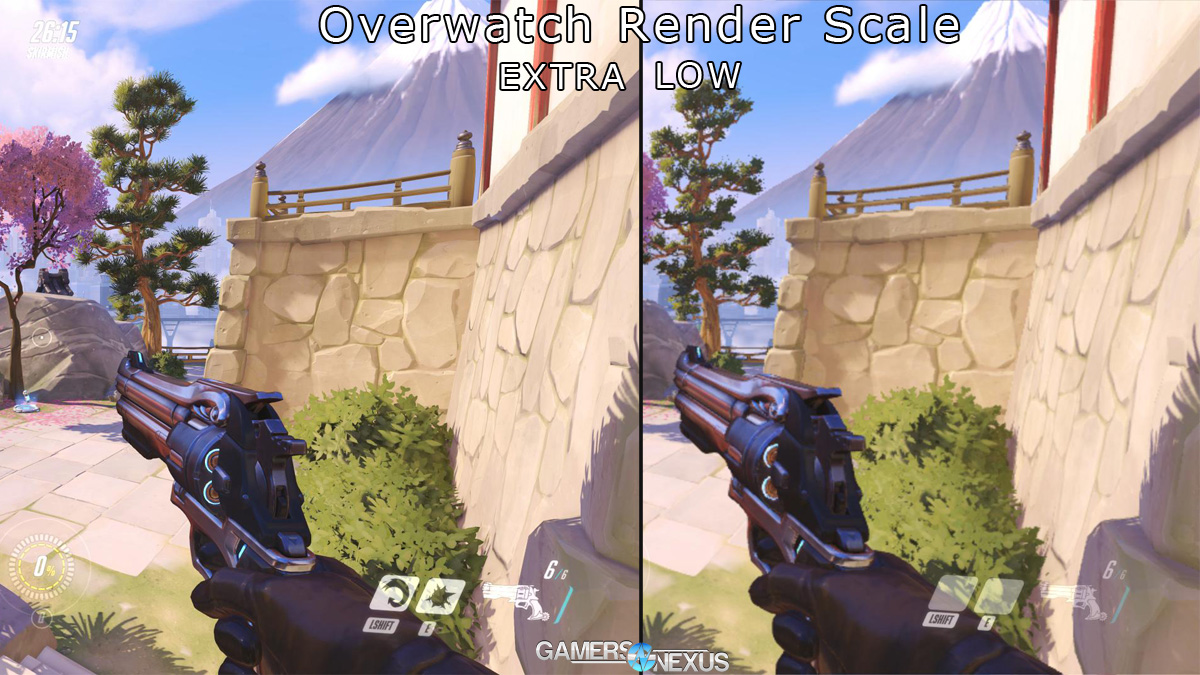 Overwatch Video Card Benchmark – A Scalable Title Tested at 1080, 1440 ...