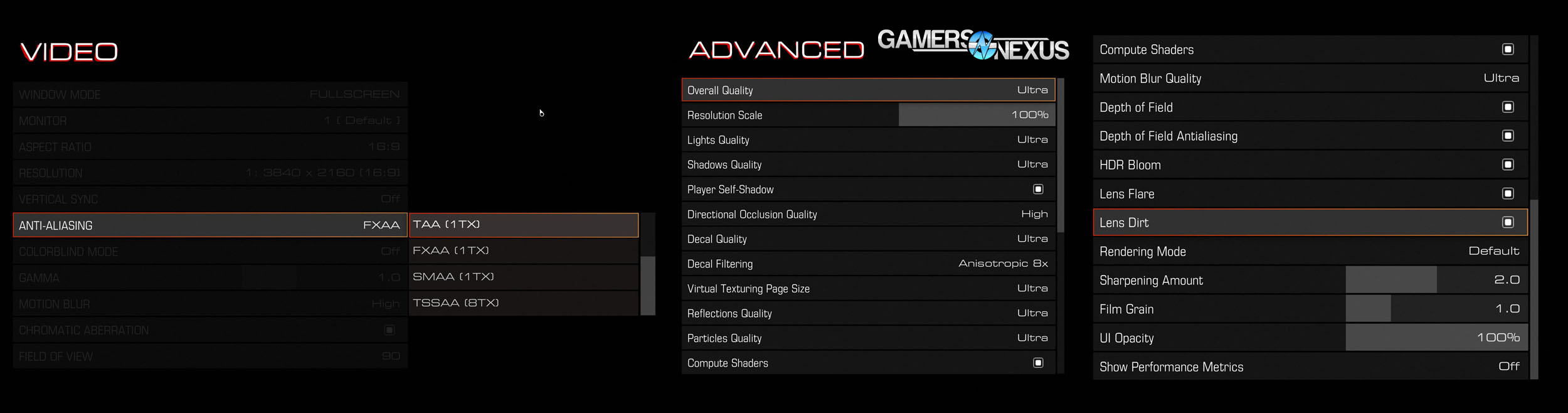 DOOM GPU Benchmark – Poor Performance on R9 300 Series | GamersNexus